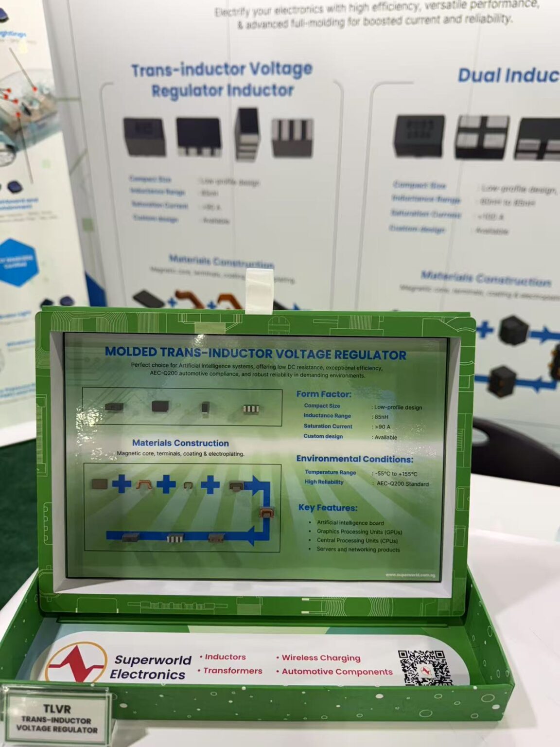Superworld Debuts High-Performance SMD Inductors for AI Applications ...