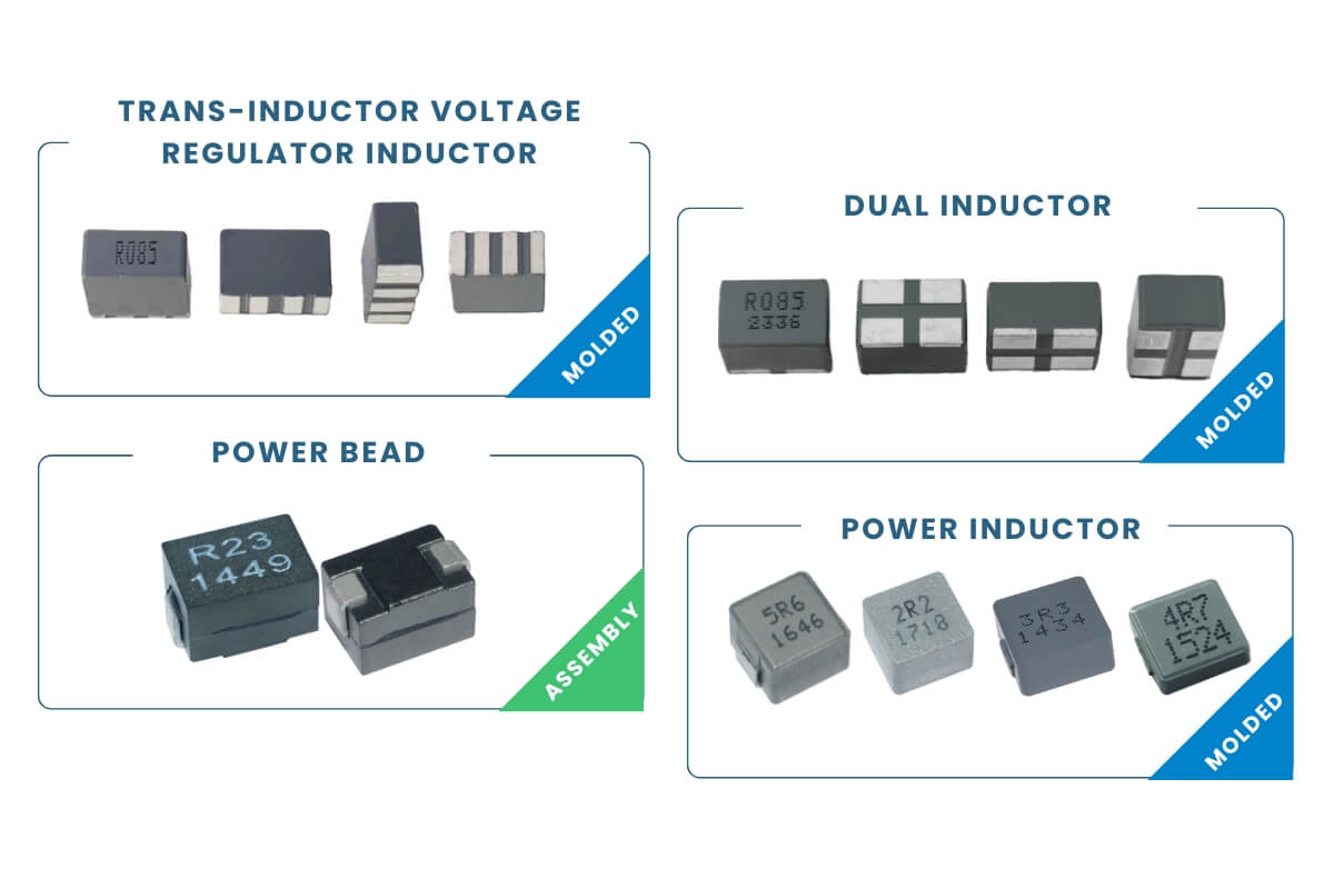 Power inductor for ai innovation - Superworld